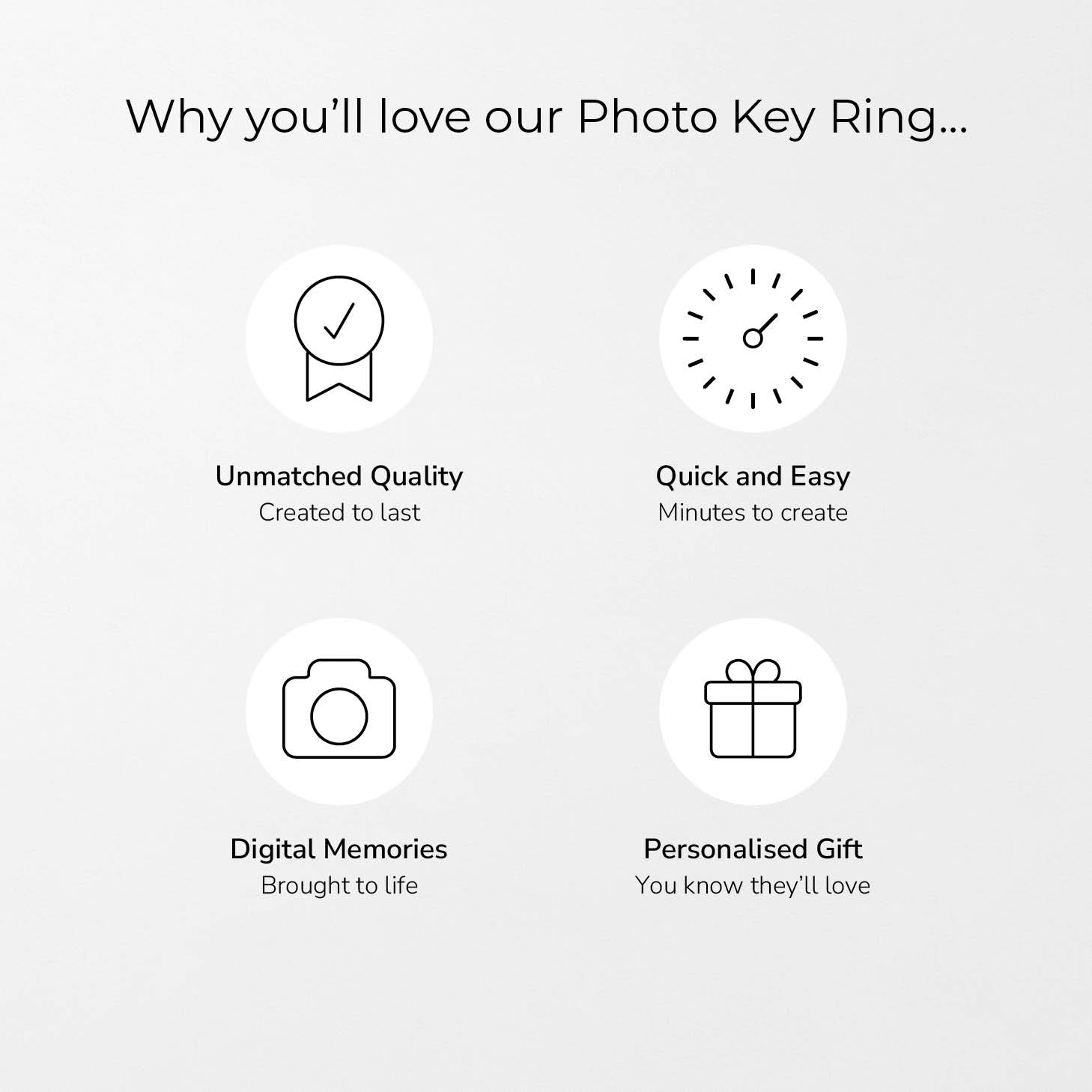 Custom Photo Keyrings | Personalised Photo Keychains – Popic