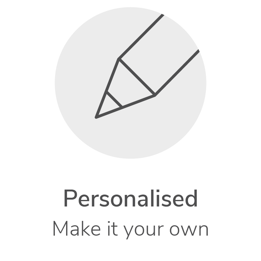 Personalised & Custom Photo Gifts Australia - Popic